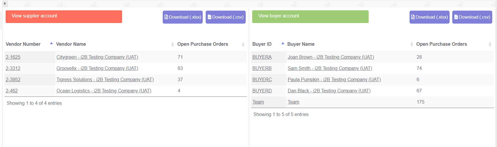 Vendor not visible in list / Inactive vendor / Vendor - Status 20 – i2B ...